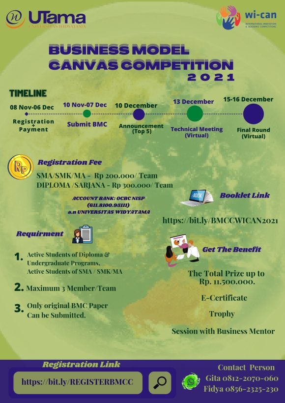 Business Model Canvas Competition pada Event WICAN 2021